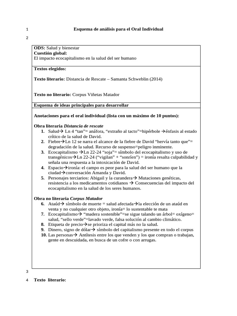 Ejemplo de Esquema de Oral 2 | PDF