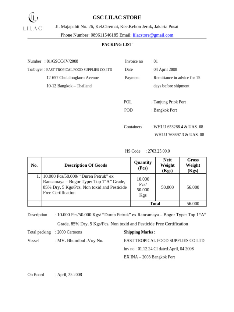 Packing List Ghea Suci Chayani - 01 | PDF