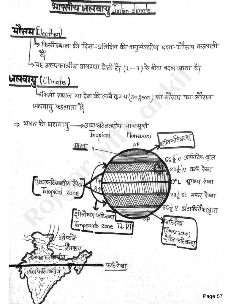 Geography Notes | PDF