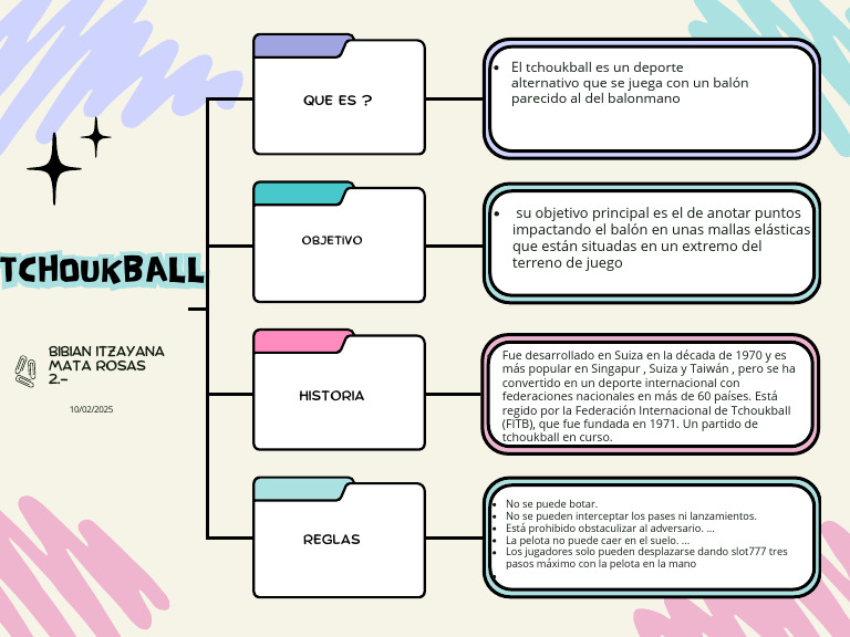 _Cuadro Sinoptico Tchouball | PDF