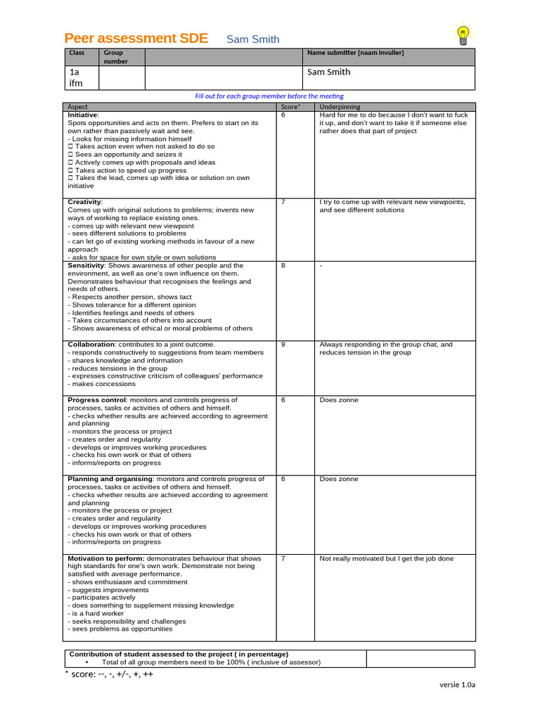 Peer Assessment Report for Sam Smith | PDF | Psychology | Psychological ...