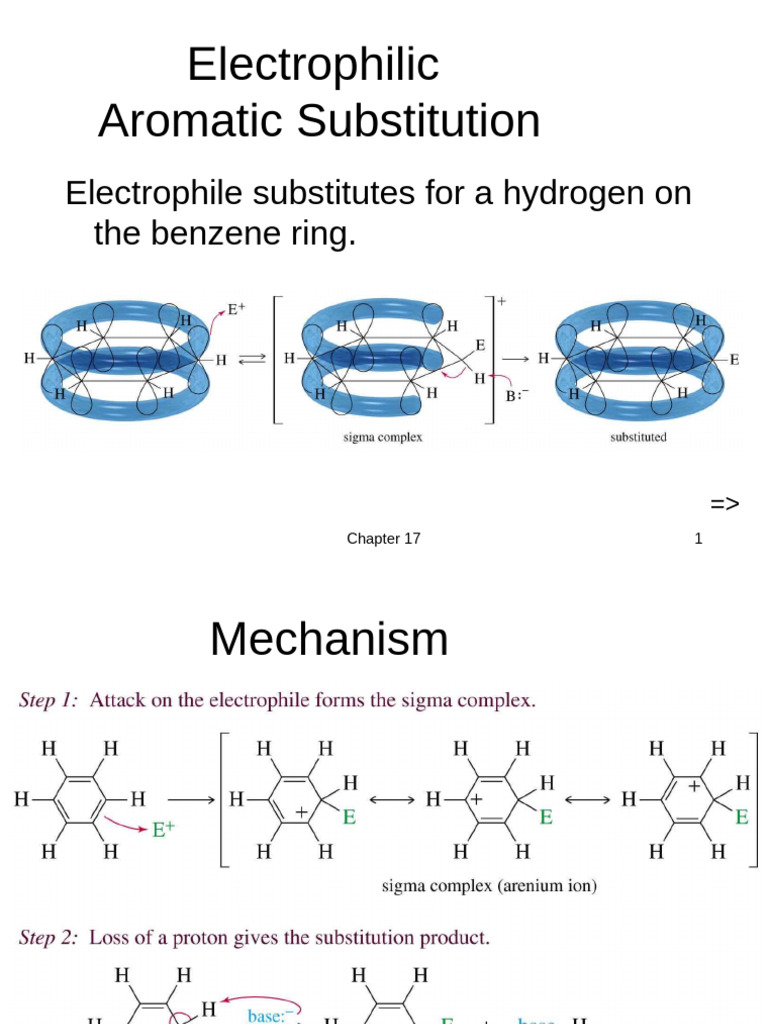 Electrophilic - Aromatic - Substitution 6 | PDF | Chemical Substances | Chemical Reactions