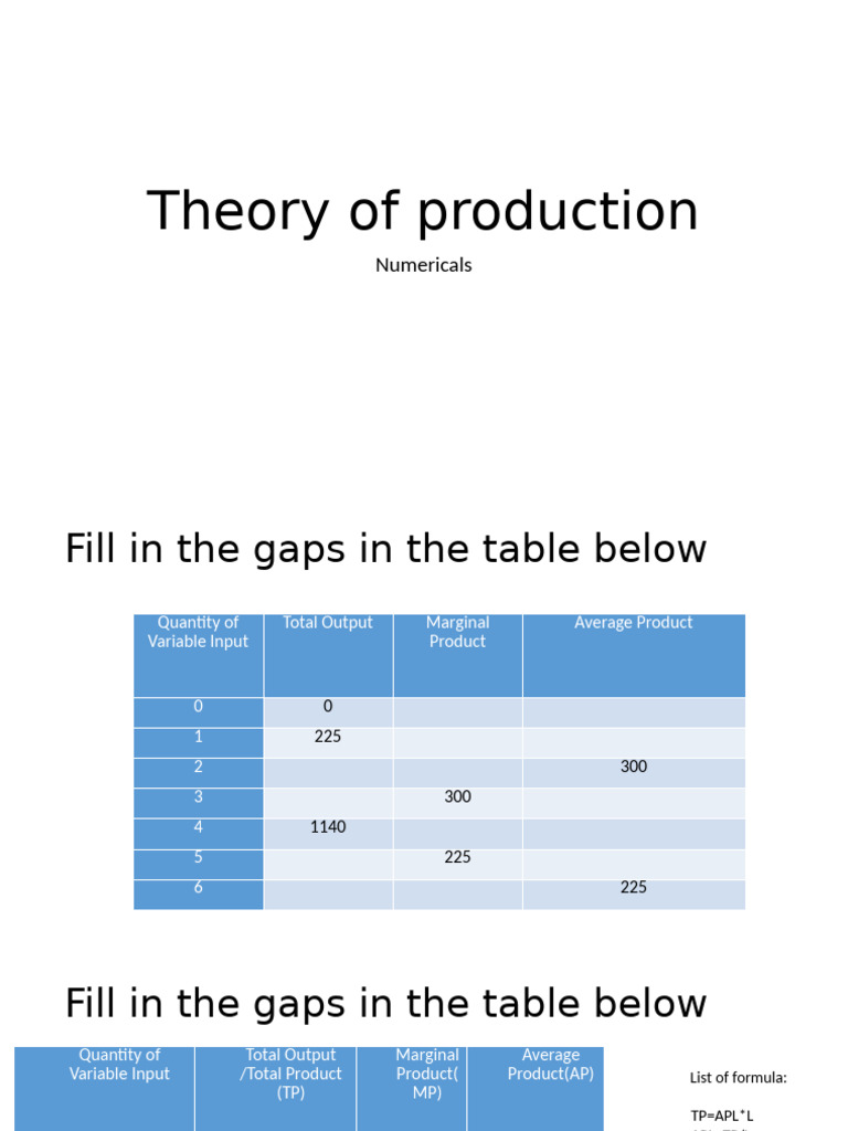 Production Numericals | PDF | Production Function | Economies
