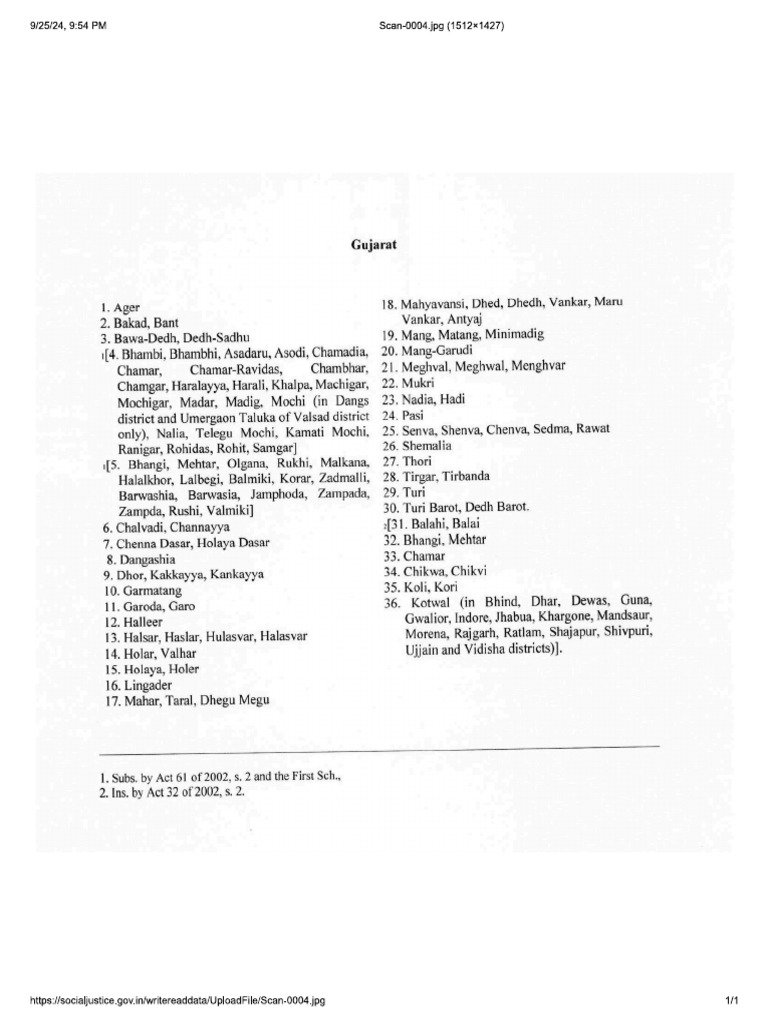 SC List | PDF