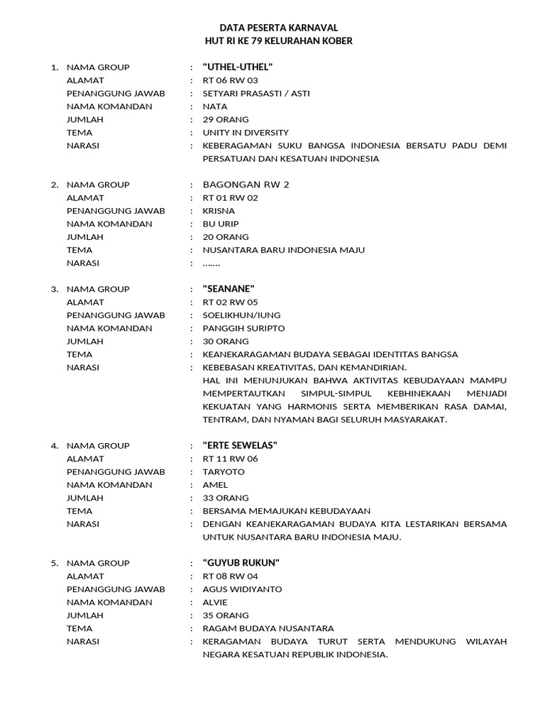 DATA PESERTA KARNAVAL | PDF