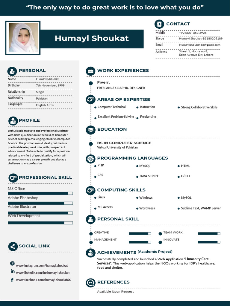 ResumeHumaylShoukat | PDF | Computing | World Wide Web