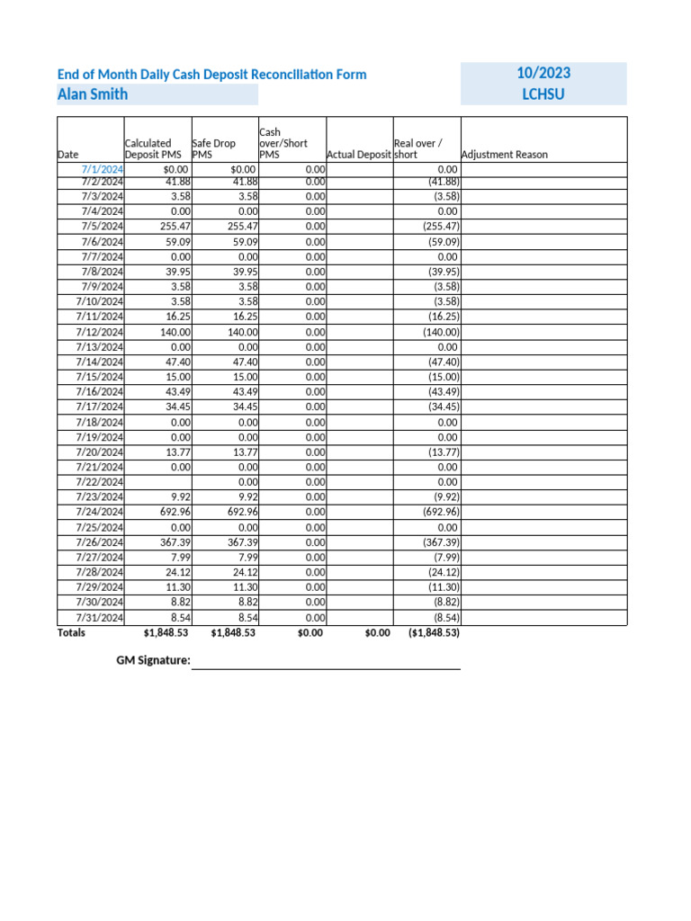 End of Month Daily Cash Deposit Reconciliation Form | PDF