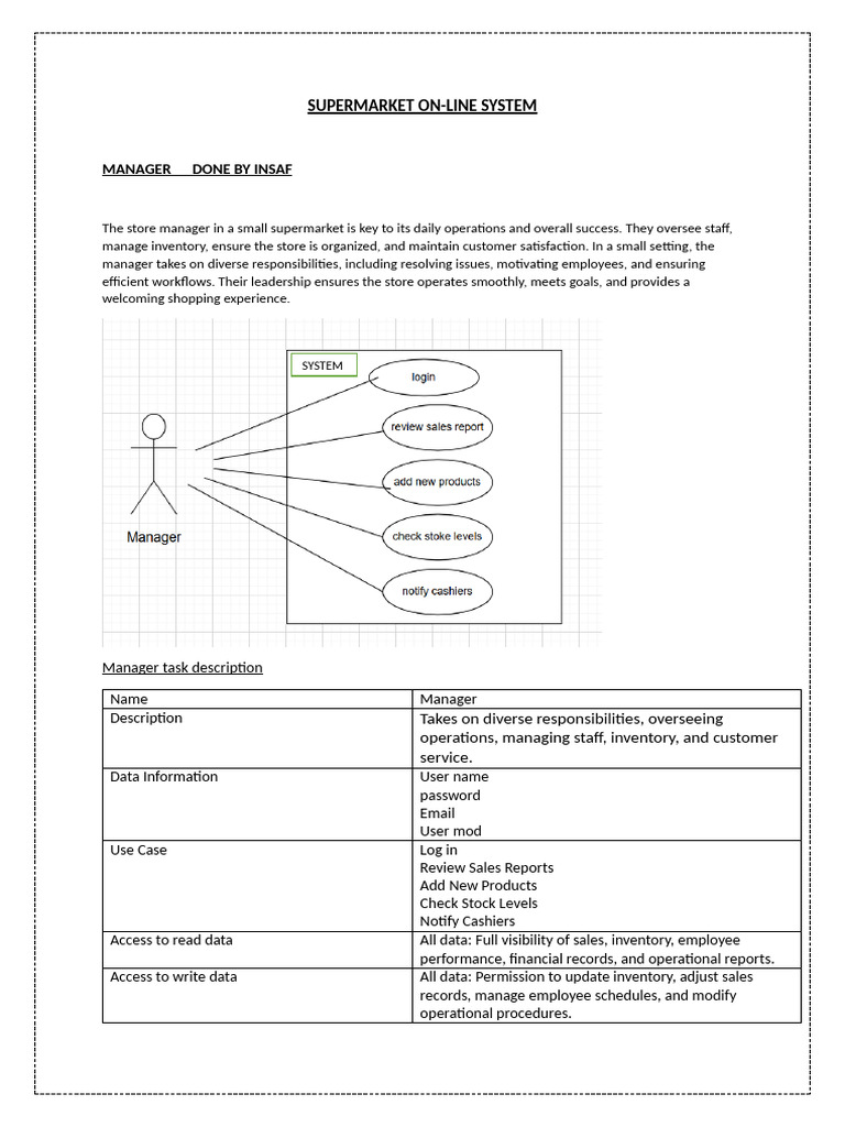 Supermarket Online Management System | PDF | Point Of Sale | User ...