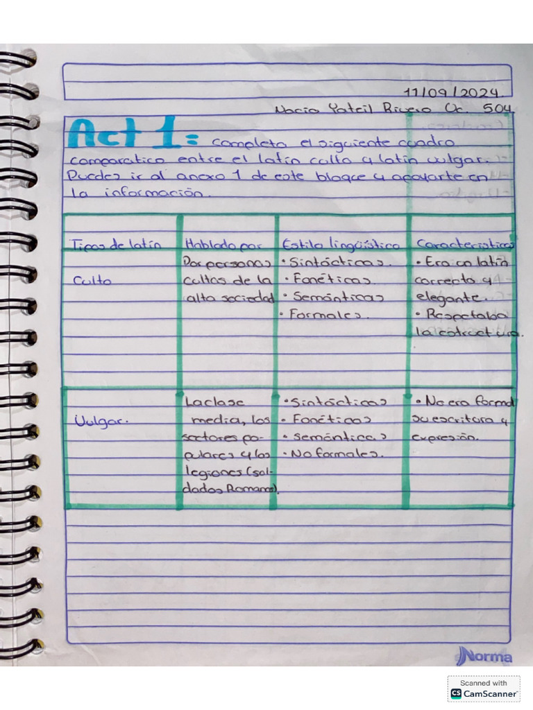 Act.1 Bloque2. Etimología | PDF