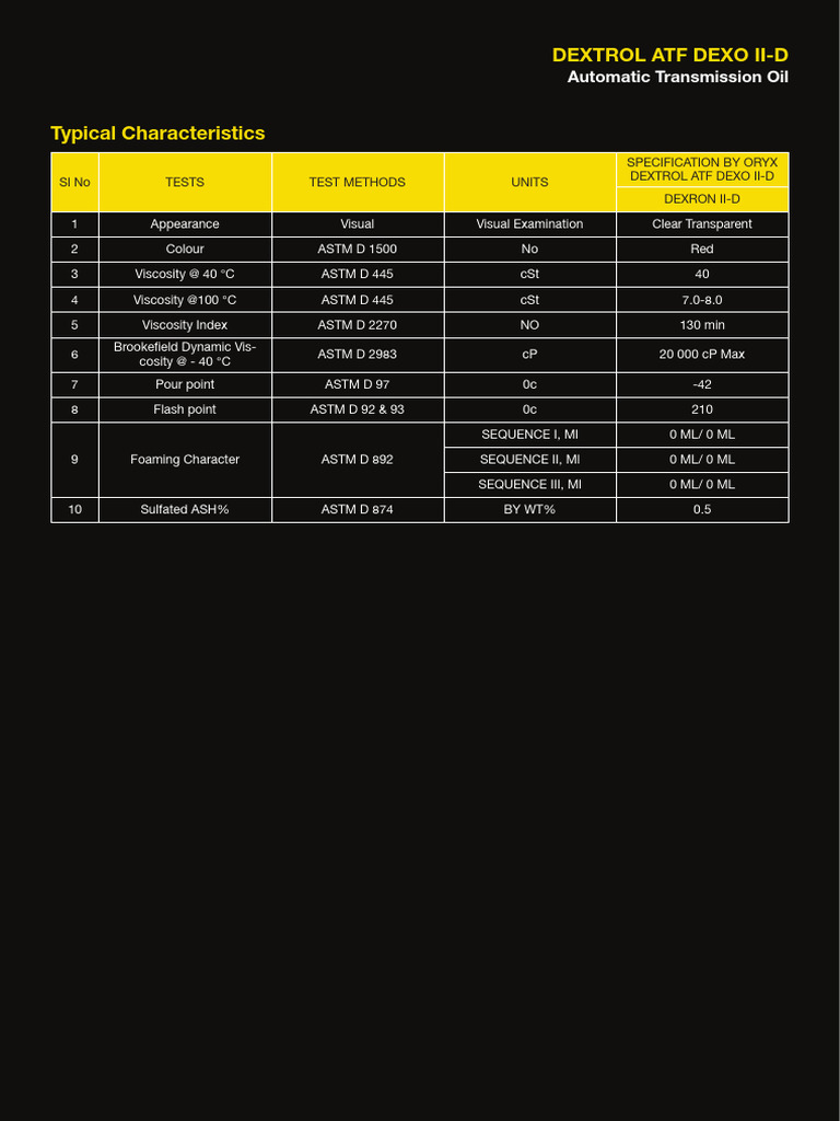 Auto Transmission Oil Specs | PDF