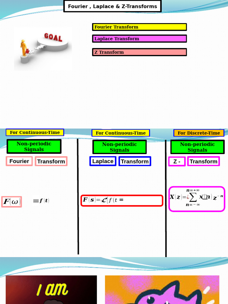 AM III LecSet 08 A Fourier Laplace Z Transforms 280125 | PDF