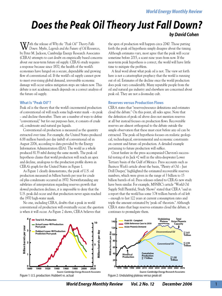 Understanding Peak Oil Theory | PDF | Peak Oil | Petroleum