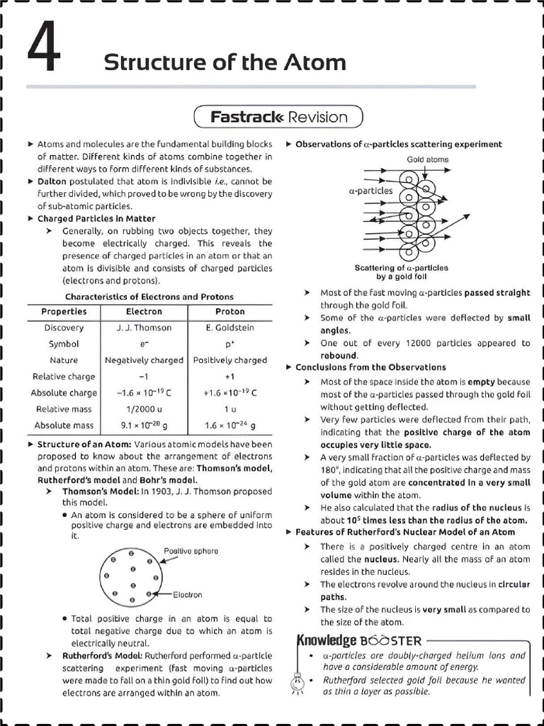 Structure of Atom - Notes | PDF