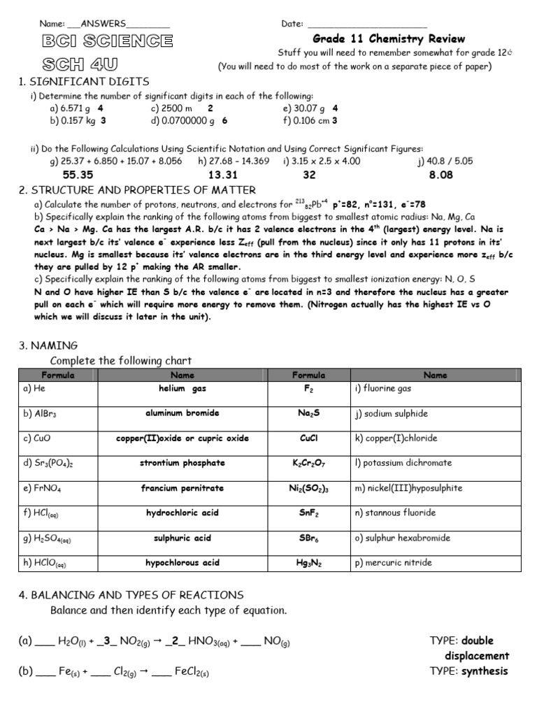 Grade 11 Review 2015 Answers | PDF | Hydroxide | Atomic Nucleus