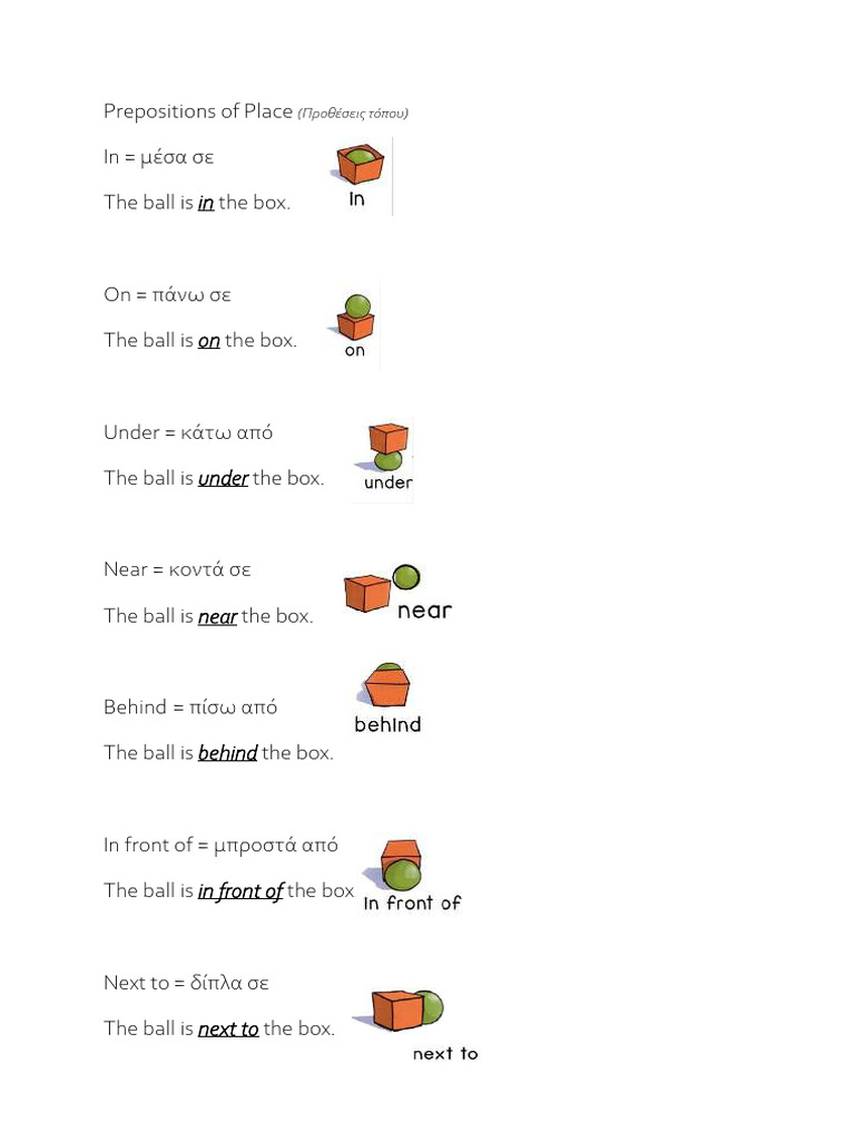 Grammar - Prepositions of Place | PDF