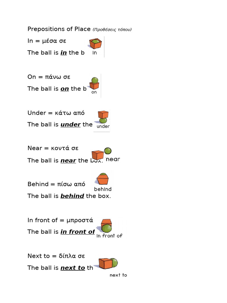 Prepositions of Place Explained | PDF