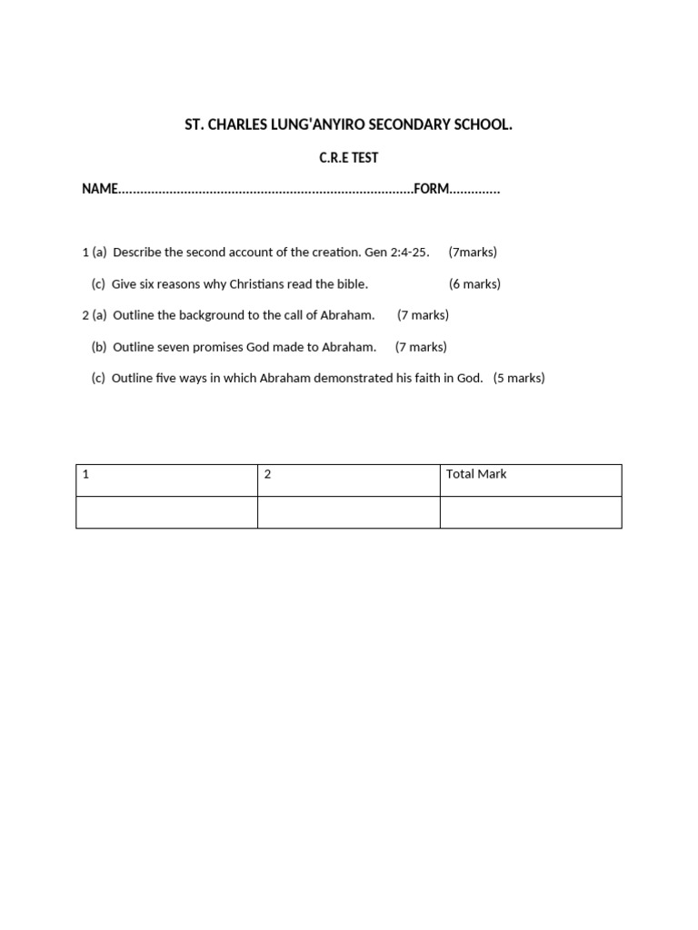 Cre Test - 041409 | PDF