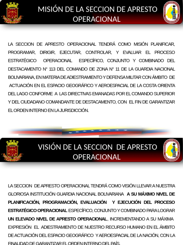 Misión y Funciones de Apresto Operacional GNB | PDF | Planificación
