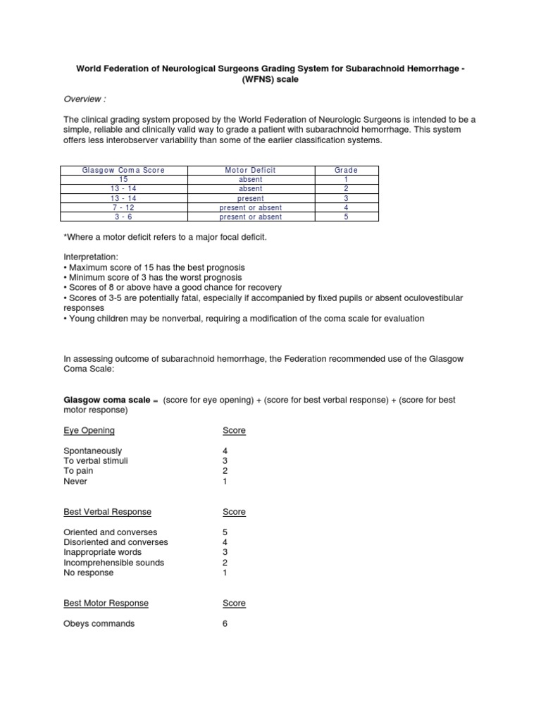WWF Scale | PDF