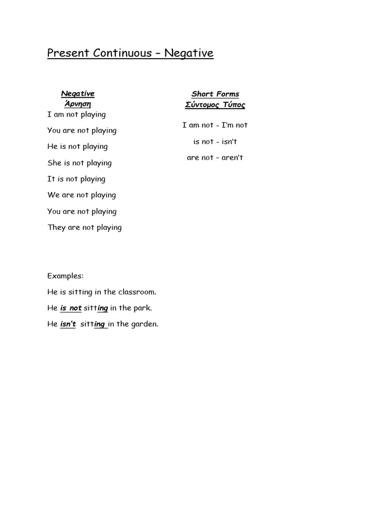 Grammar - Present Continuous - Negative | PDF