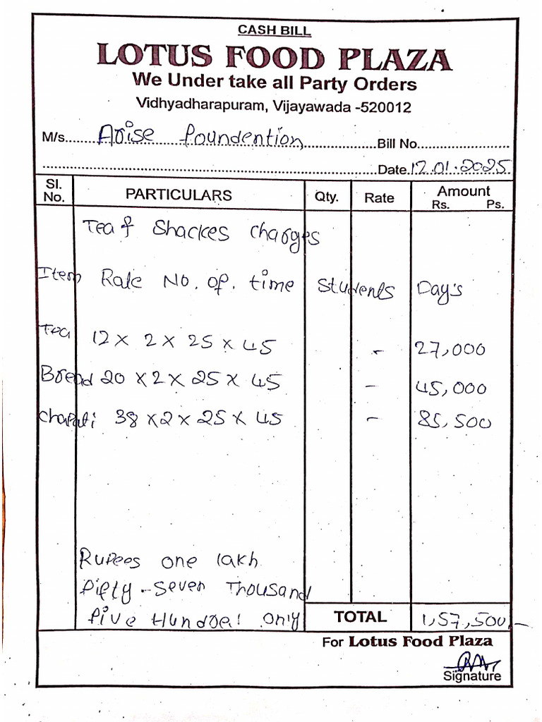 Food Bill | PDF