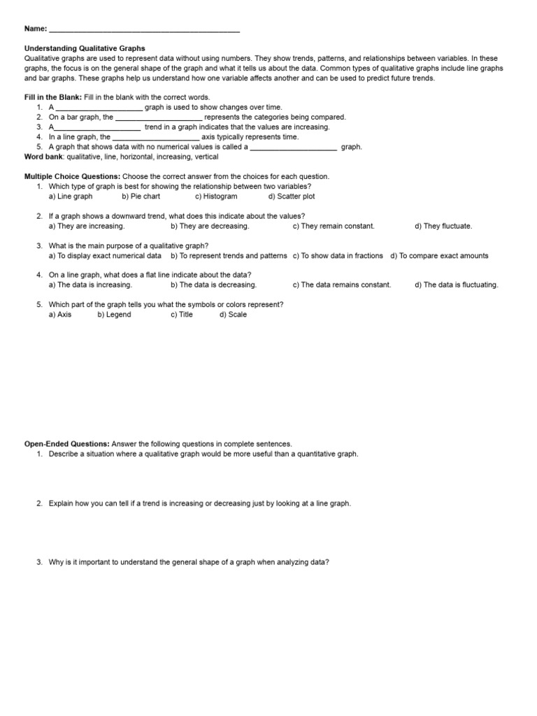 Understanding Qualitative Graphs Guide | PDF