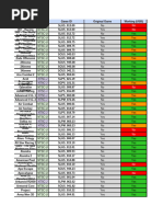 PCSX2 Save File Collection Memory Card 4 | PDF