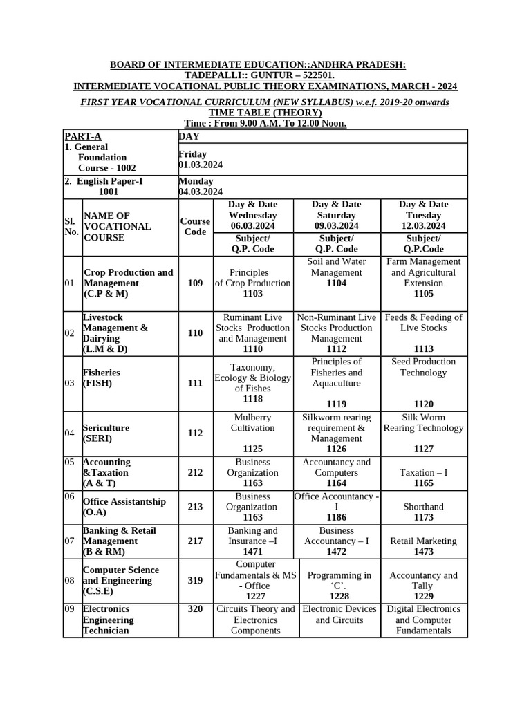 First Year Vocational Time Table | PDF | Agriculture | Engineering