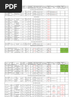 Instrumentation I/O List Overview | PDF | Valve | Pump