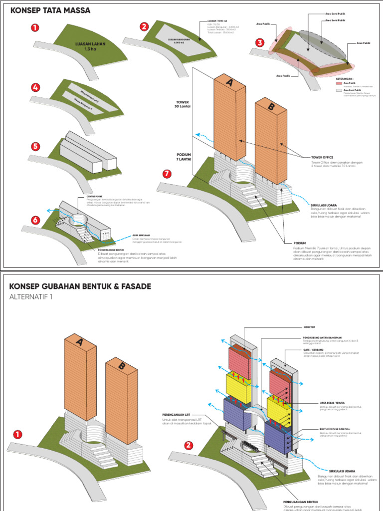 Konsep Gubahan Massa Arsitektur Modern | PDF