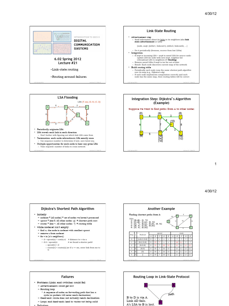 L21 Slides | PDF | Routing | Network Layer Protocols