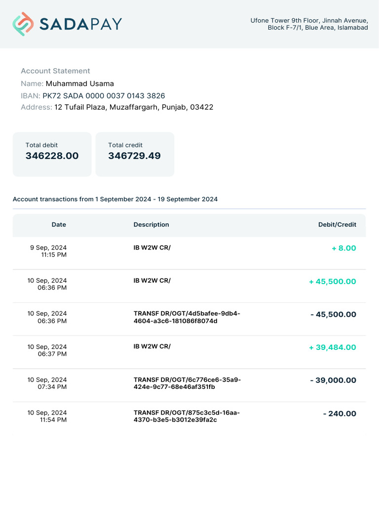 Account Statement Name Muhammad Usama Account Currency Pakistani Rupee ...