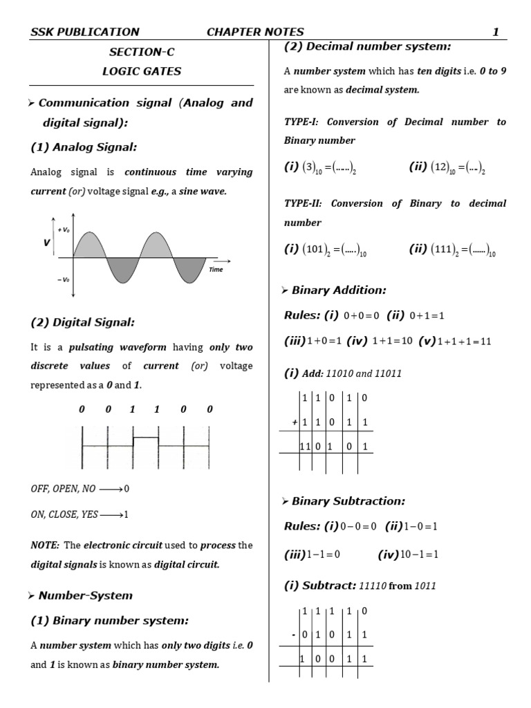 Unit-19, Part-1, Logic Gates | PDF | Logic Gate | Digital Signal