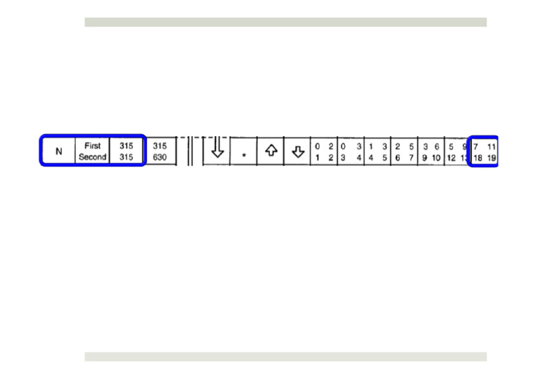 16_7-PDF_How_to-read_the_ANSI_tables_for_single_sampling | PDF