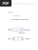 Kitchen Receptacle Requirements Guide | PDF | Countertop | Ac Power ...