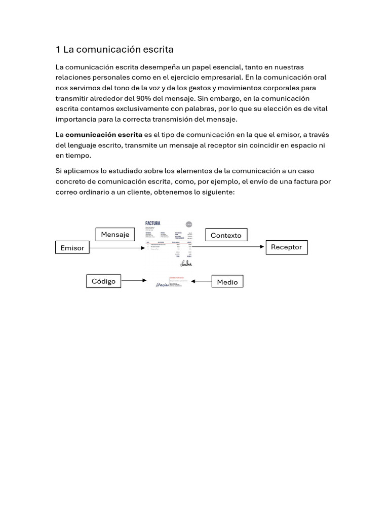 t4 Comunicación | PDF | Comunicación | Telegrafía