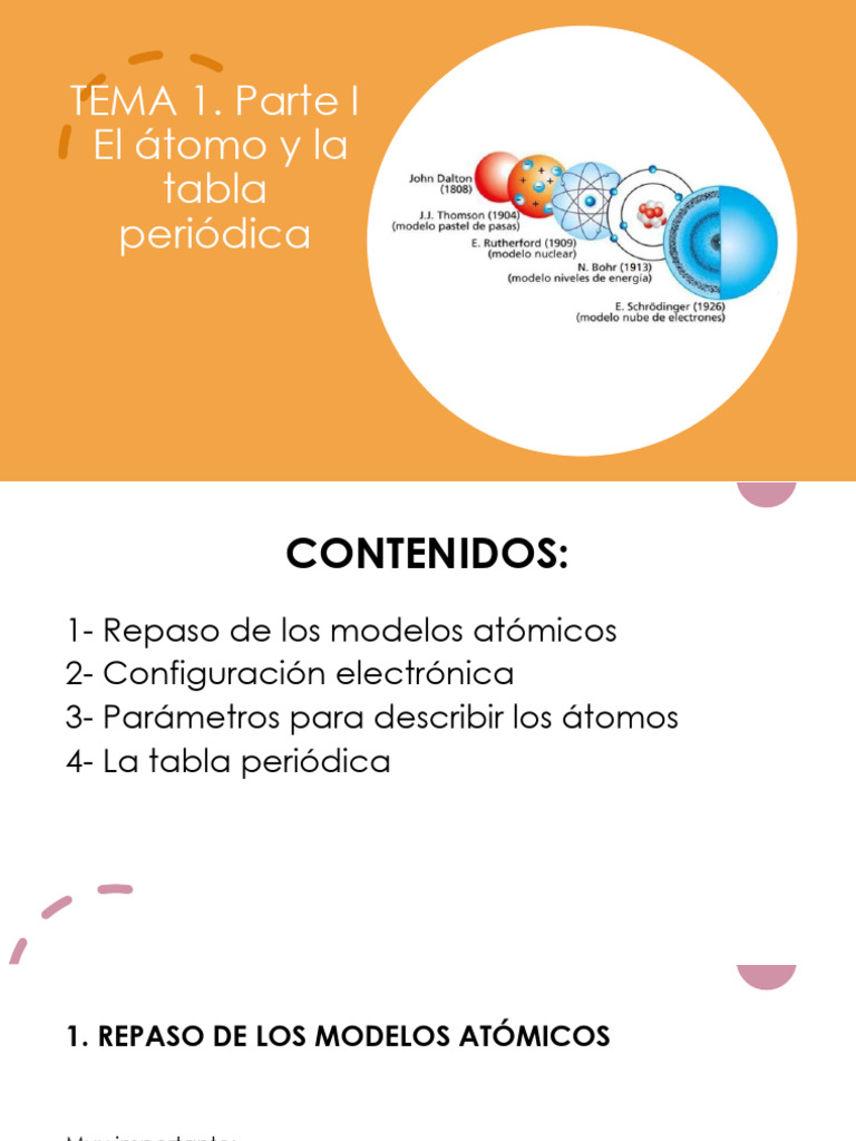 Tema 1 2023 | PDF | Ligero | Electrón