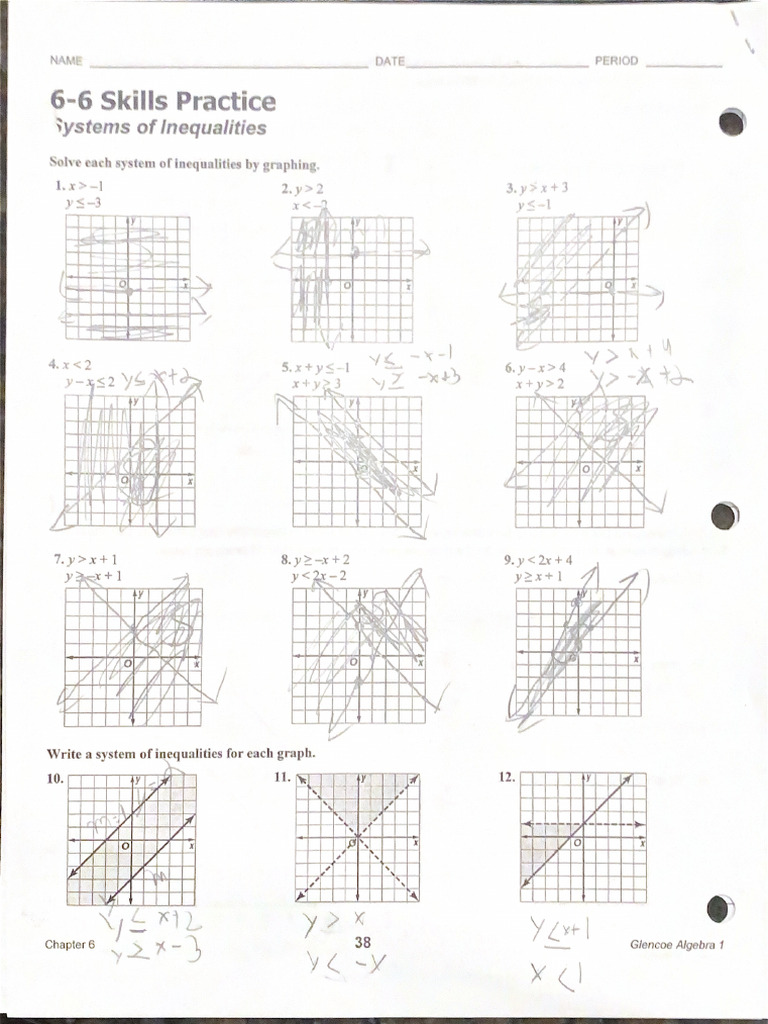 6-6 Skills Practice | PDF