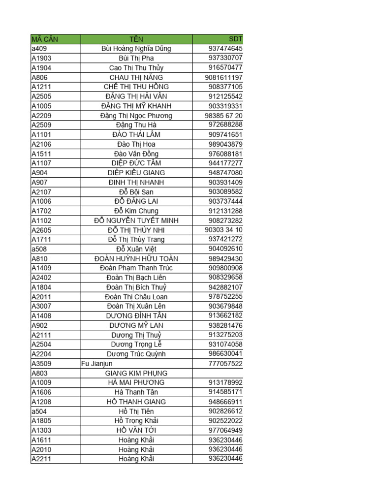 Pdfcoffee.com Hr12 Va m2 5 PDF Free | PDF