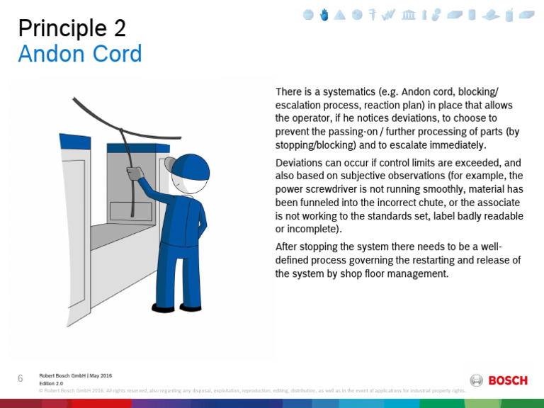 Andon Cord System in Manufacturing | PDF