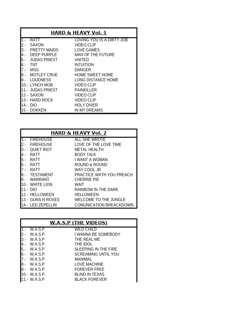 vcd | PDF | Heavy Metal Music | American Musical Groups