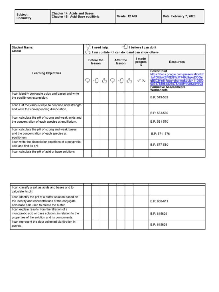 Chemistry Study Guide: Acids & Bases | PDF | Acid | Buffer Solution