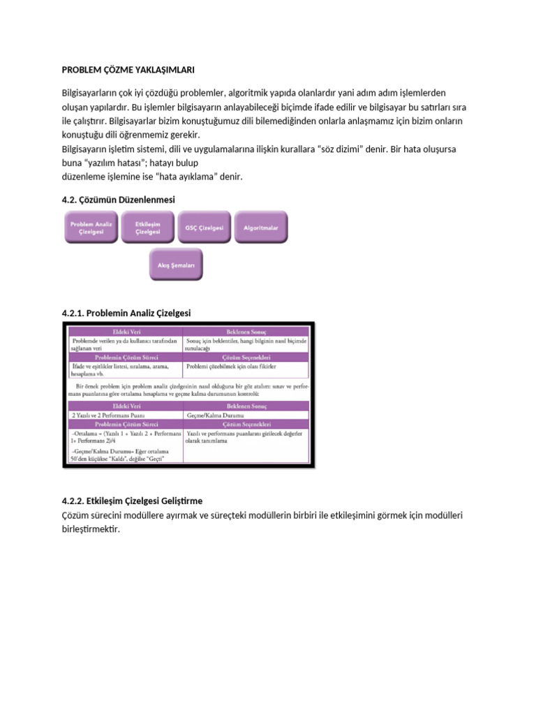 Bilgisayar Bilimi Ders Notları2 | PDF