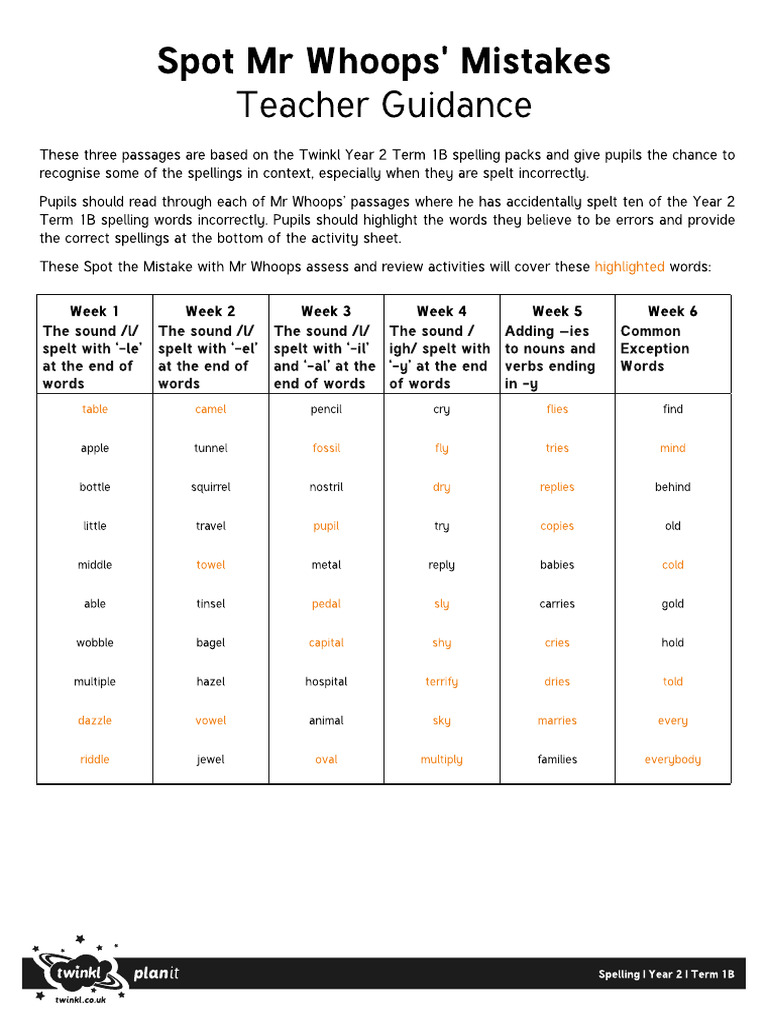 Spelling Activity | PDF