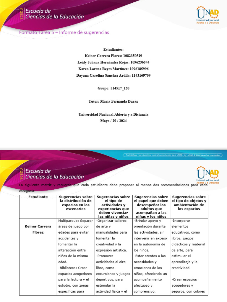 Formato 4 - Tarea 5 – Informe de sugerencias.paso 5 (2) | PDF ...
