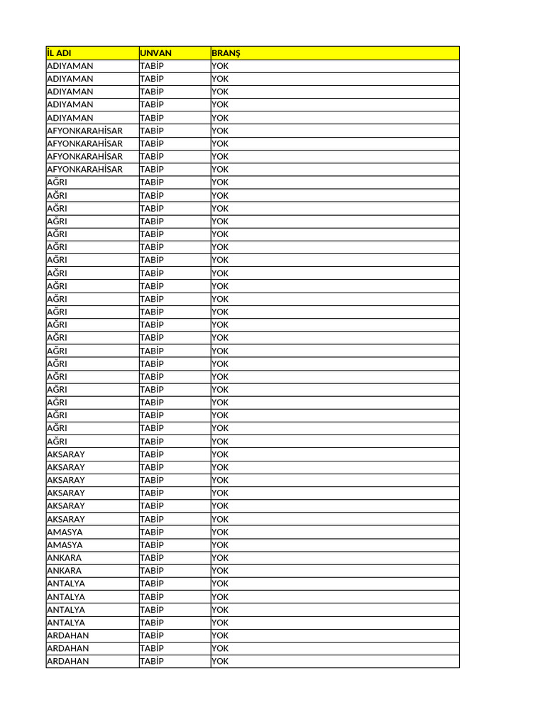120 Dhy Genel Kura Munhalxlsx | PDF