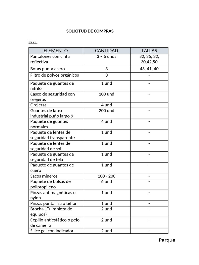 Reporte Compras | PDF