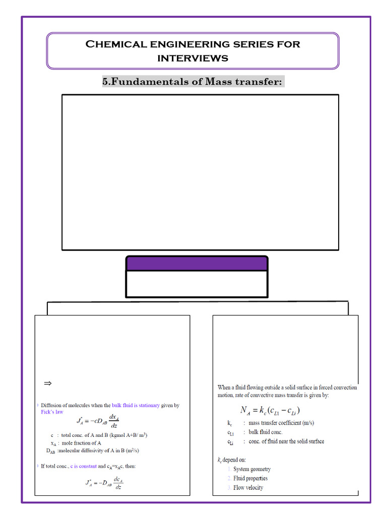 Mass Transfer and Separation Processes | PDF | Distillation | Adsorption
