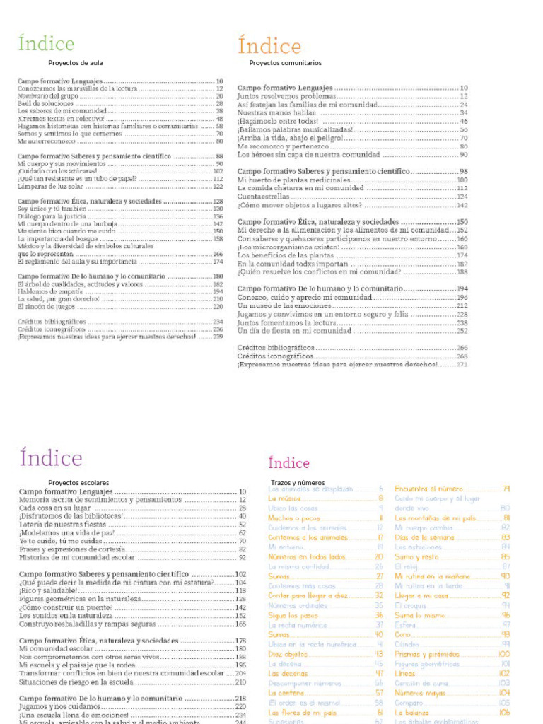 Indice de los libros de texto | PDF