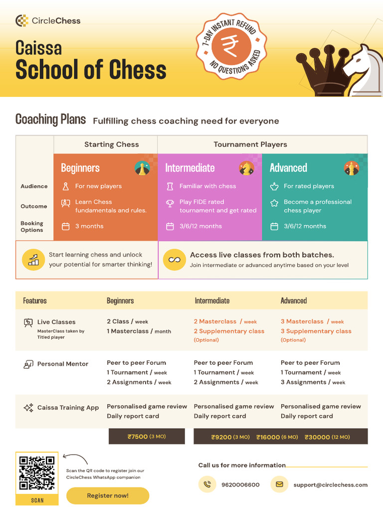 19462 | PDF | Chess | Abstract Strategy Games